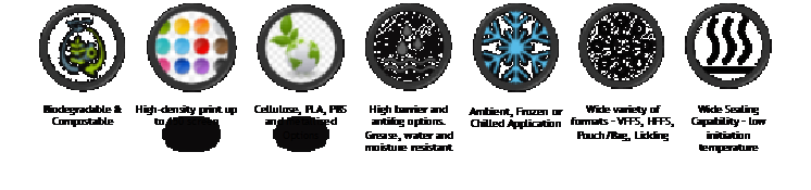 Environmentally Friendly Films Icons - TCL Packaging